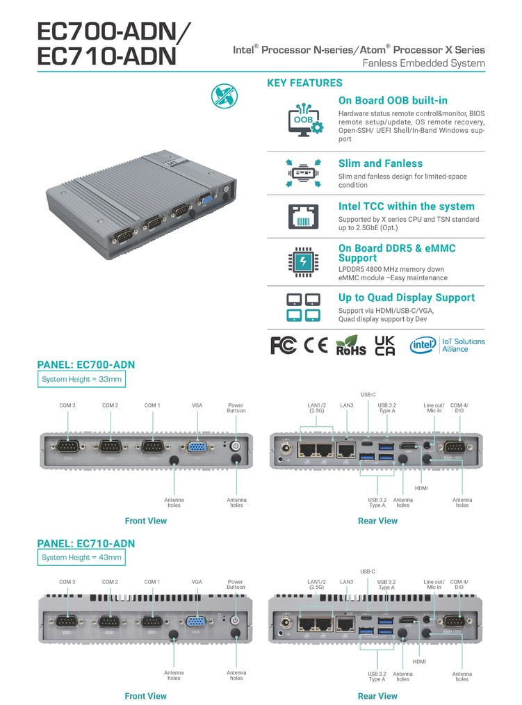 Enabling Smart Parking System for a Better City Life with DFI’s Ultra Compact Fanless PC